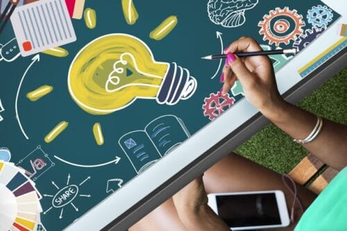 How to Be Creative - Exploring Different Ways to Be Creative