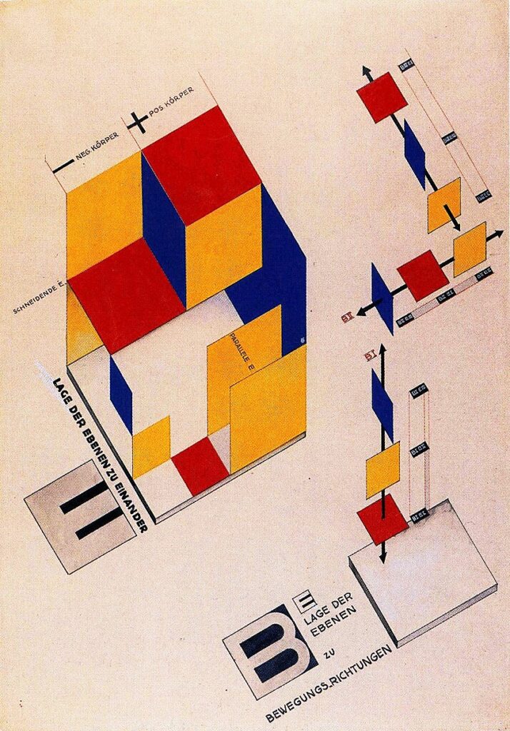 Bauhaus Architecture - Explore Bauhaus Patterns and Designs