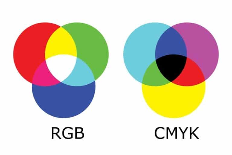 Tertiary Colors - Understanding the Tertiary Colors Definition